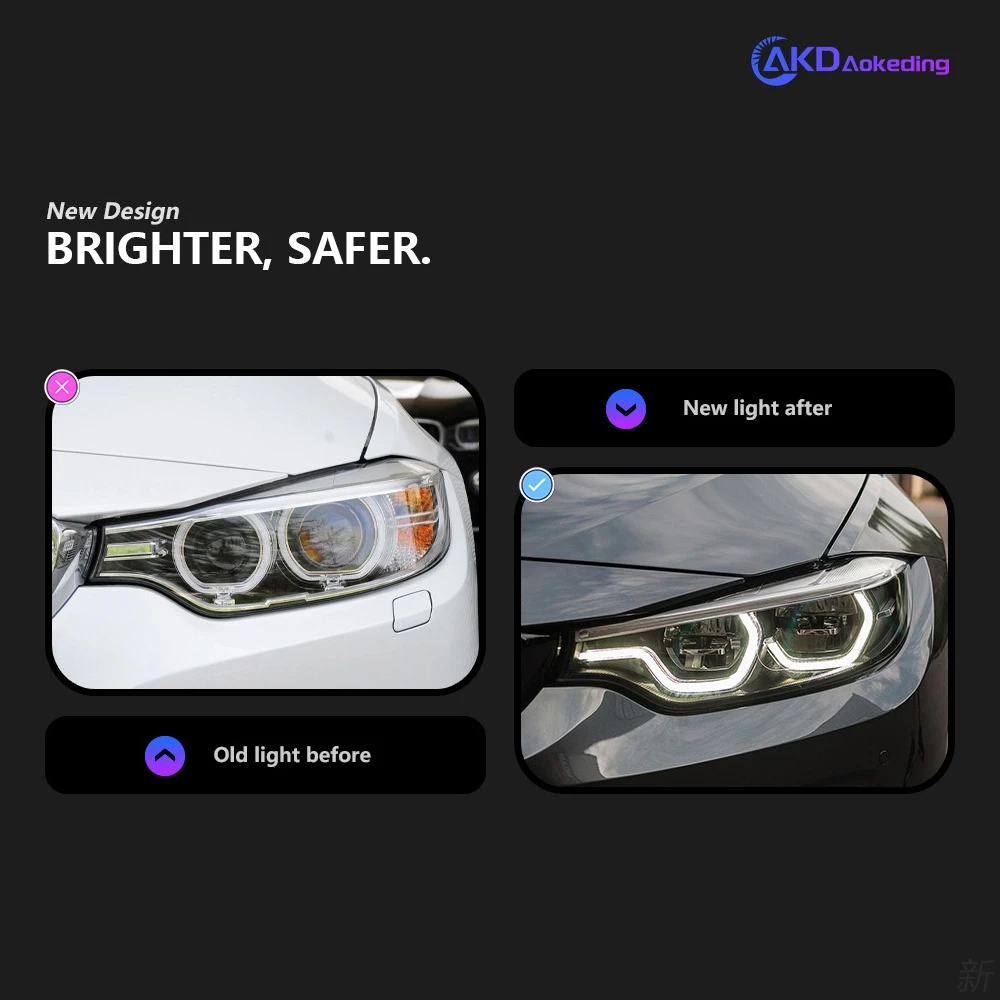 AKD Car Lights for BMW F32 LED Headlight 2012-2019 F36 F80 F33 DRL 425i ...
